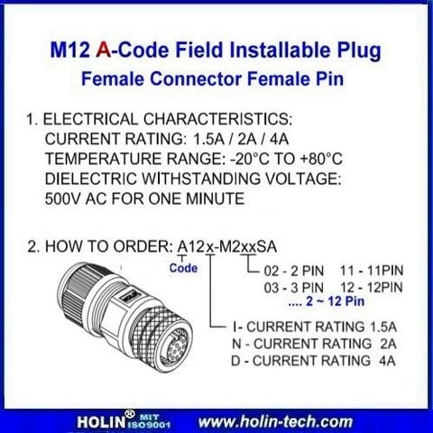 M12 field wireable / installable Sensor Connector
