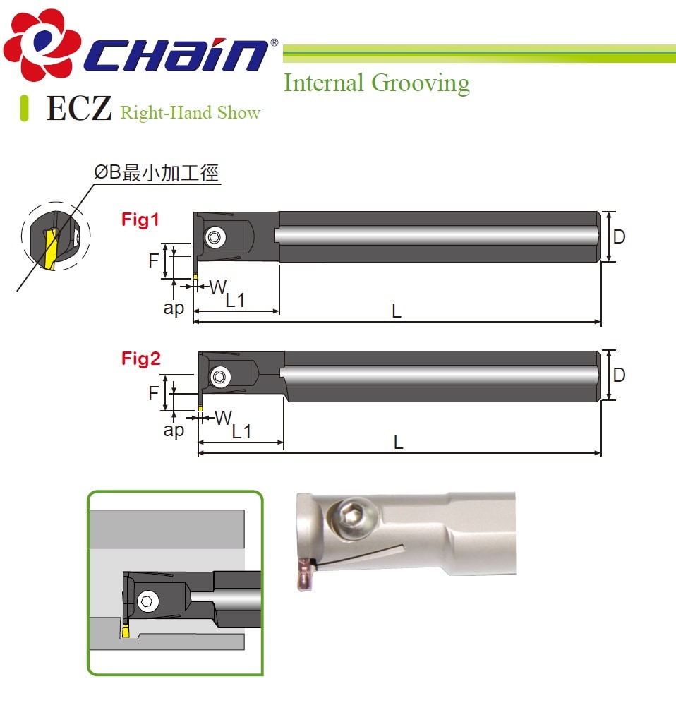 Leading grooving tools with best internal grooving for replacement for ...