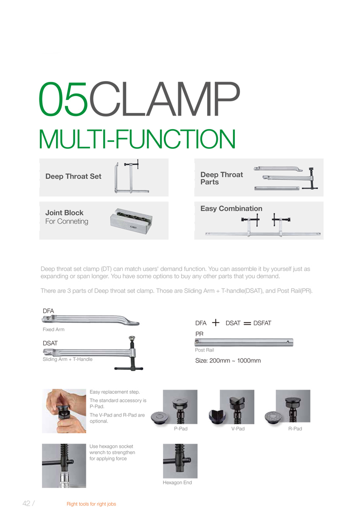 Multi-Function Clamp | Taiwantrade