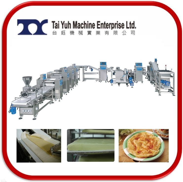 Automatic Roti Paratha making machine | Taiwantrade
