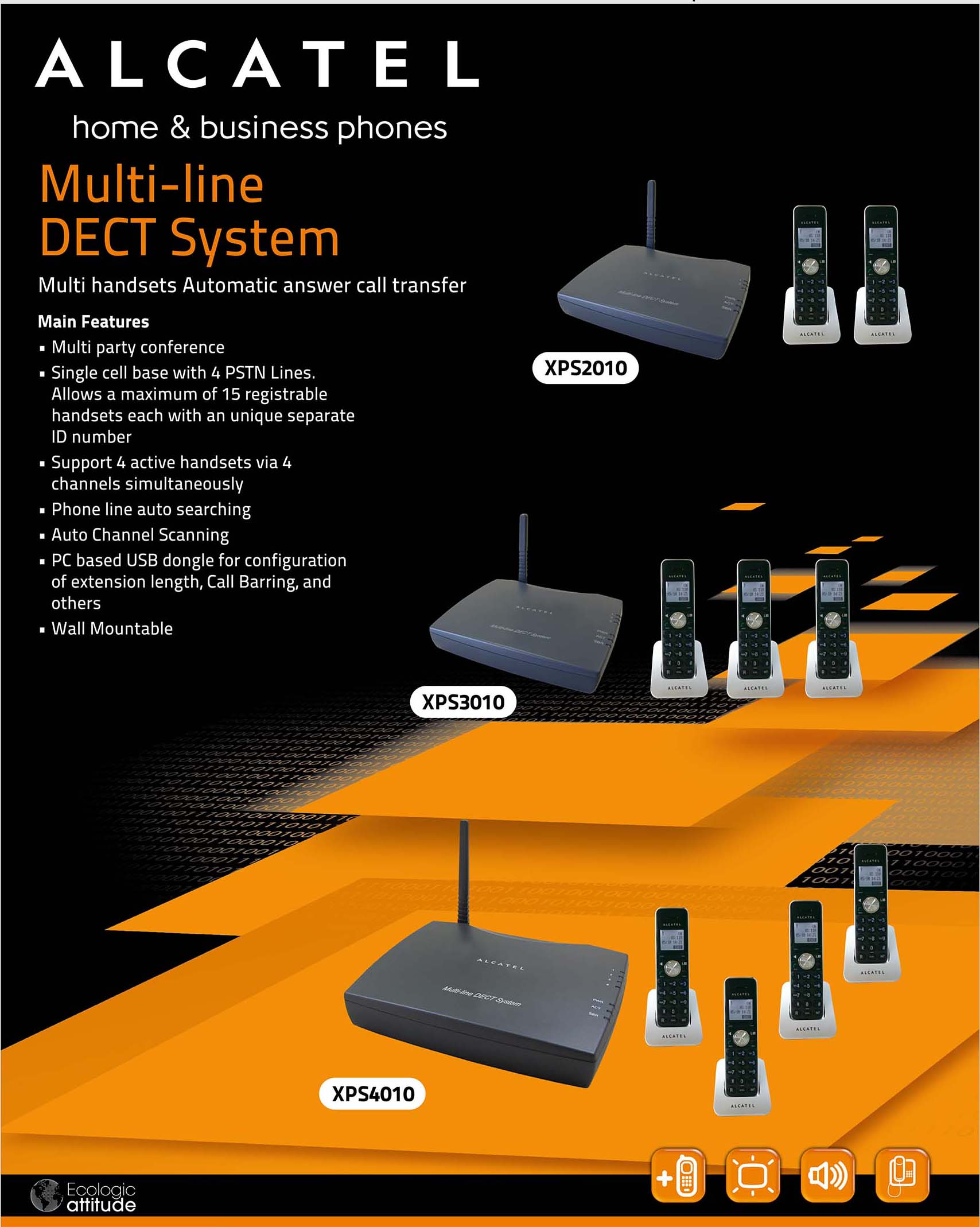 Multi-line DECT System | Taiwantrade