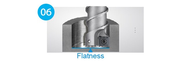 NC Helix Drill_external coolant | JIMMORE INTERNATIONAL CORP.