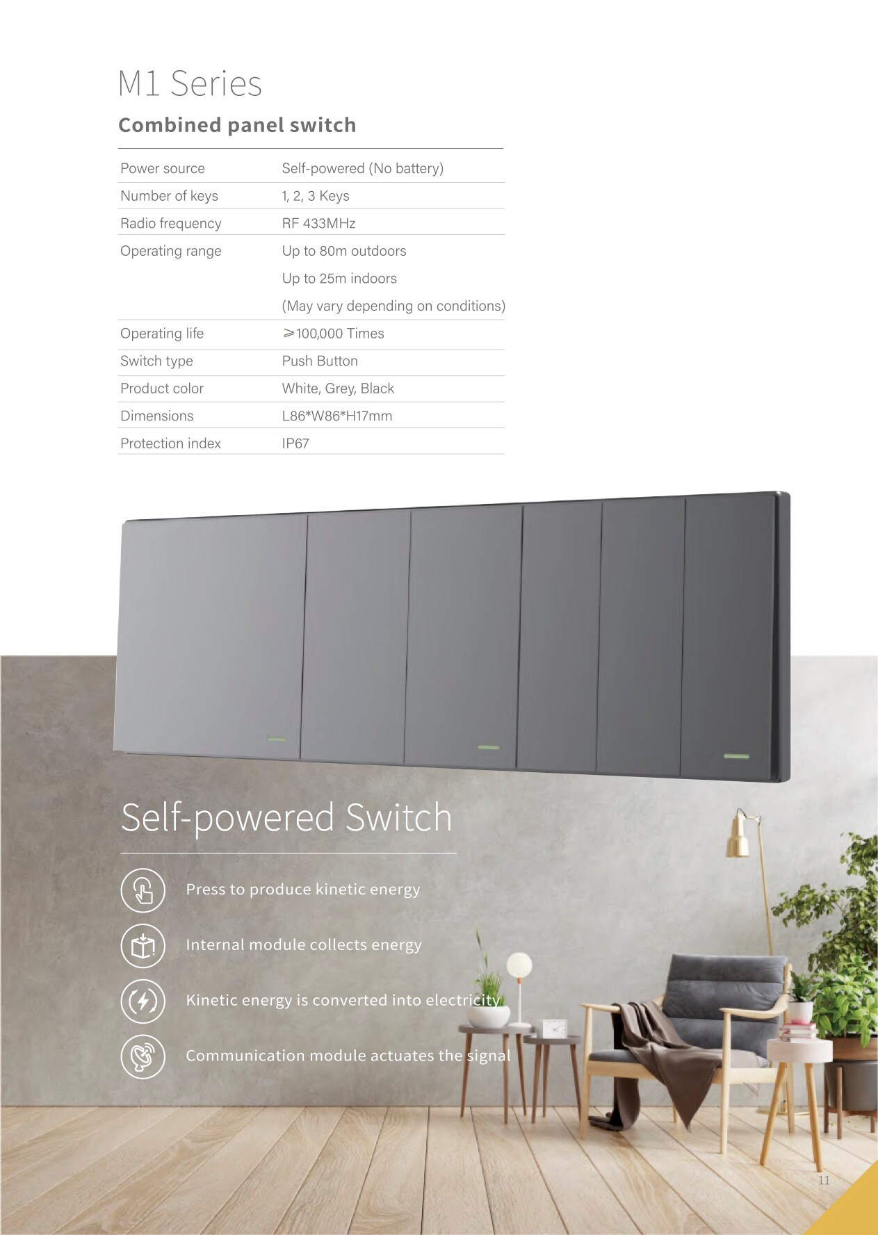 Eternal smart switch | Taiwantrade