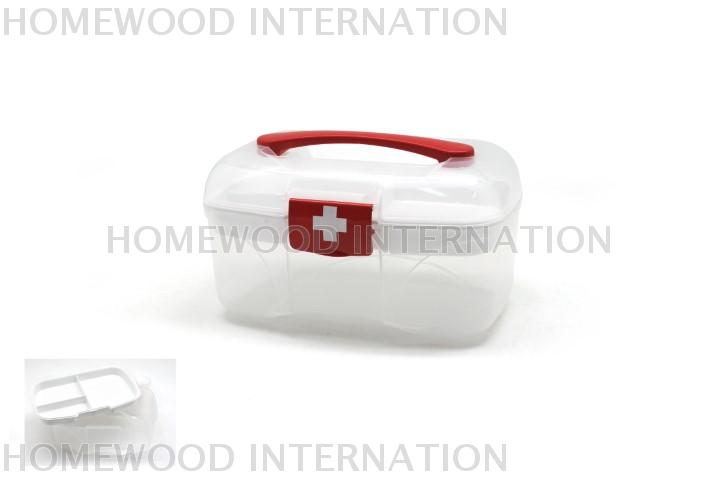MEDICAL BOX | Taiwantrade.com