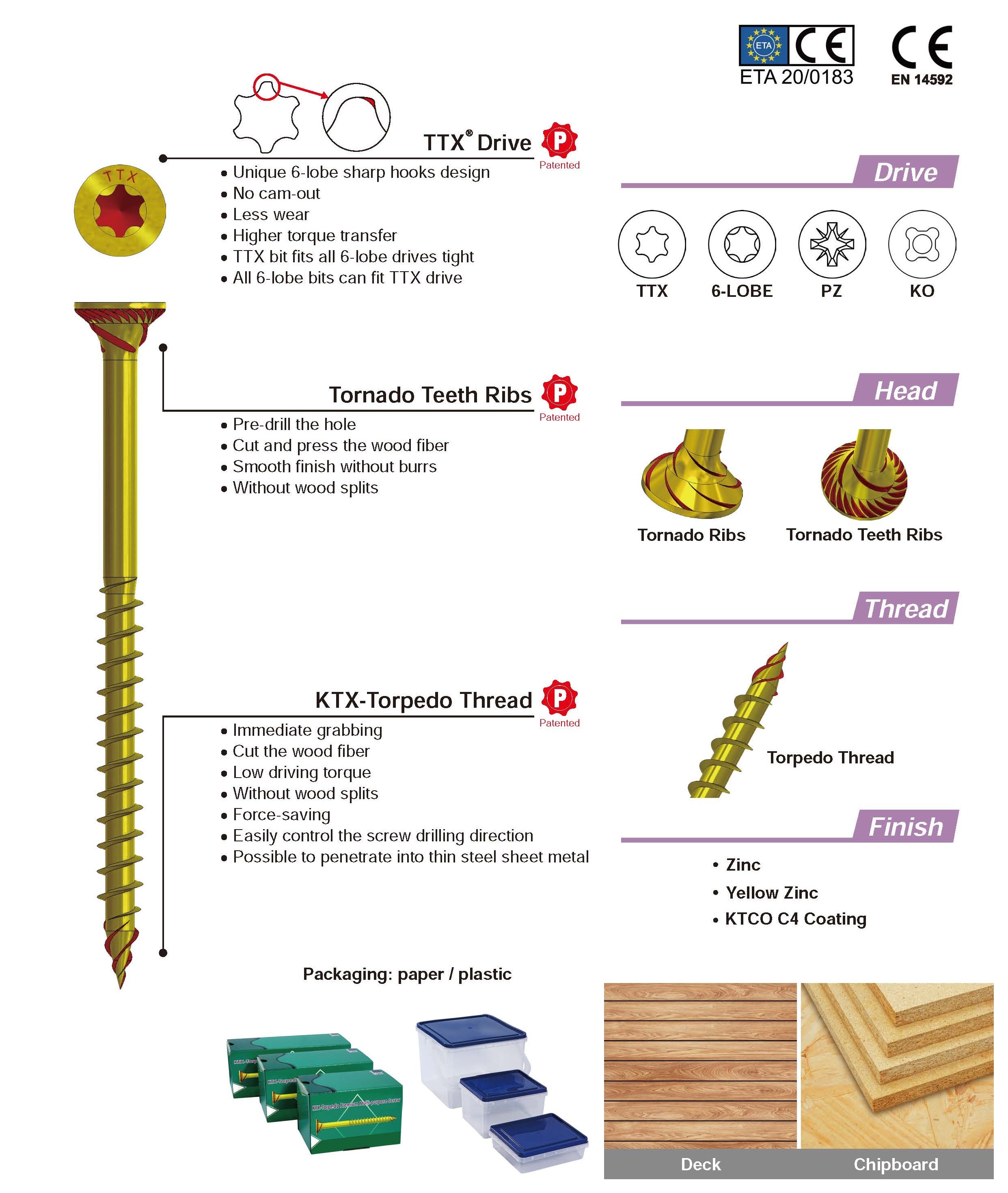 Key Features