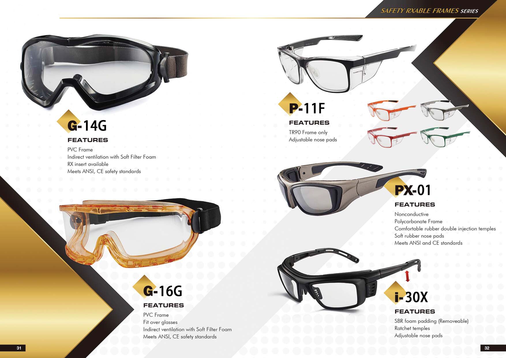 Safety RXable Frames Eyewears & Accessories | Taiwantrade