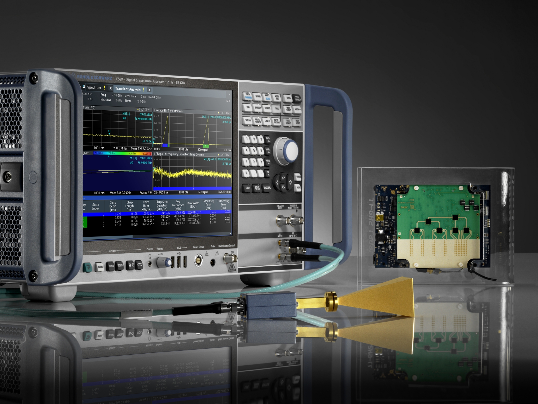R&S®FSW signal and spectrum analyzer | Taiwantrade.com