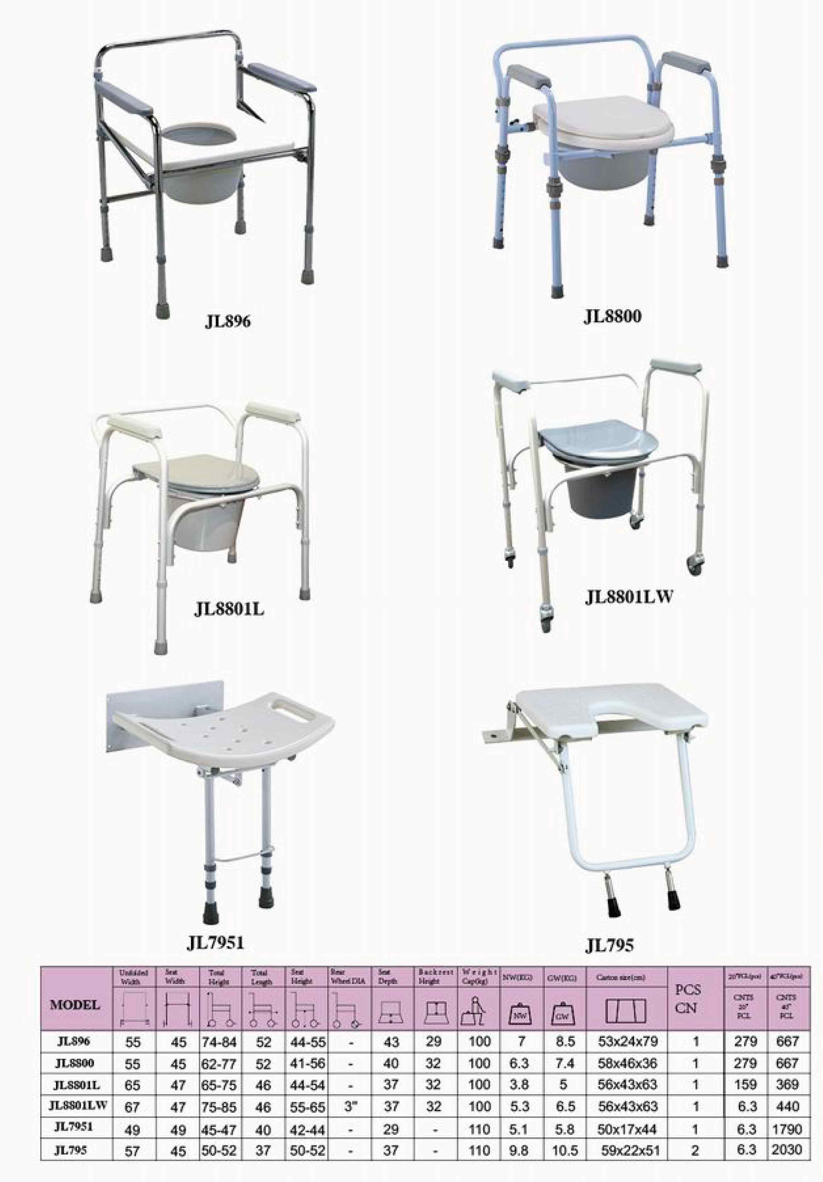 Commode Chair | Taiwantrade