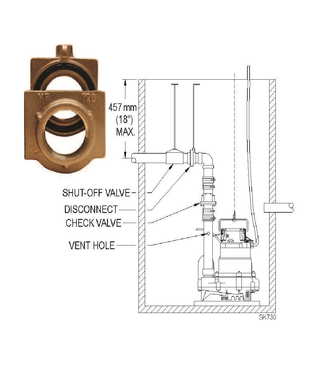 Disconnect Only Water Pump Motor | Taiwantrade