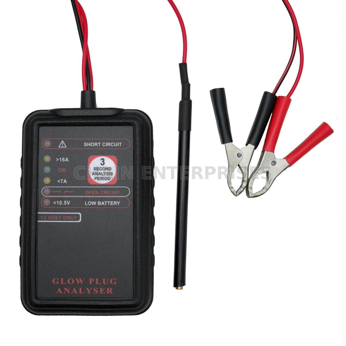 GLOW PLUG TESTER | Taiwantrade.com