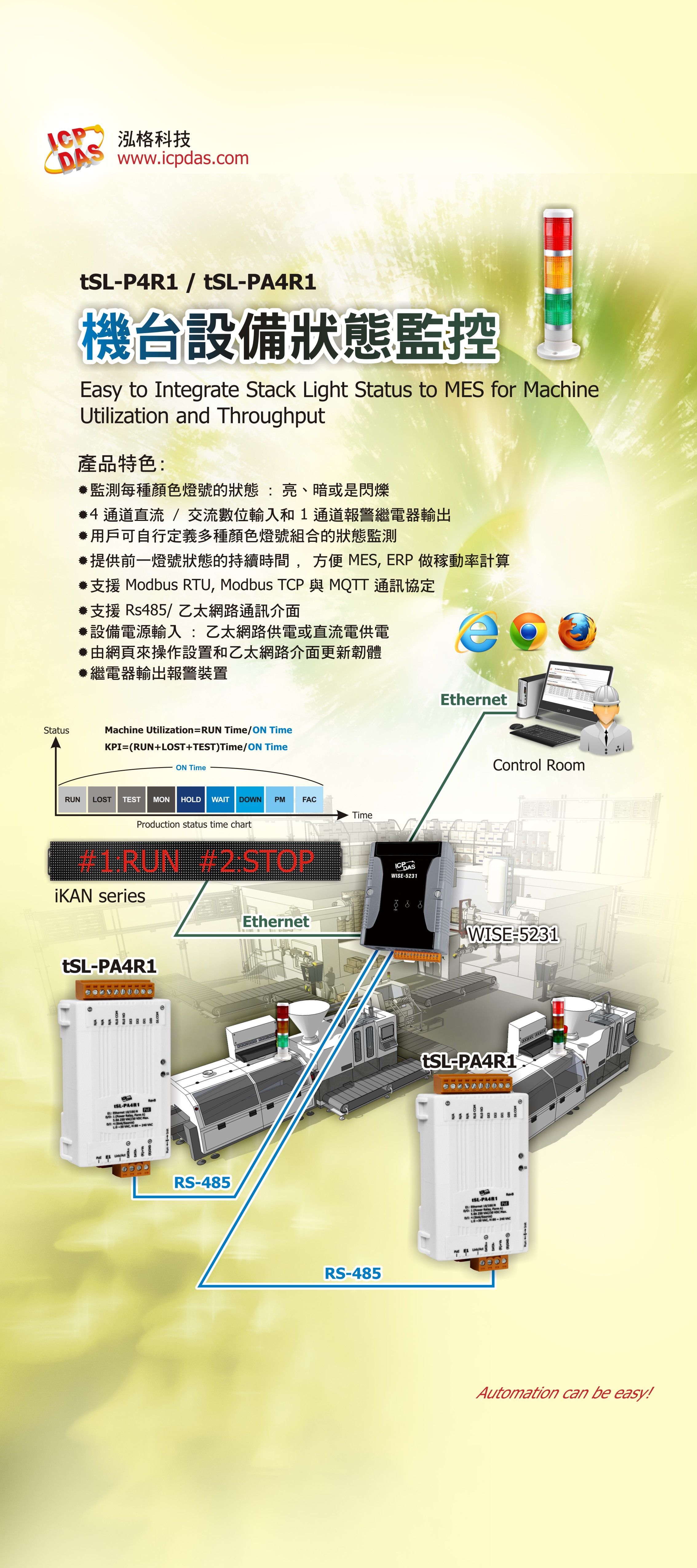 Machine status monitoring: three color light | Taiwantrade