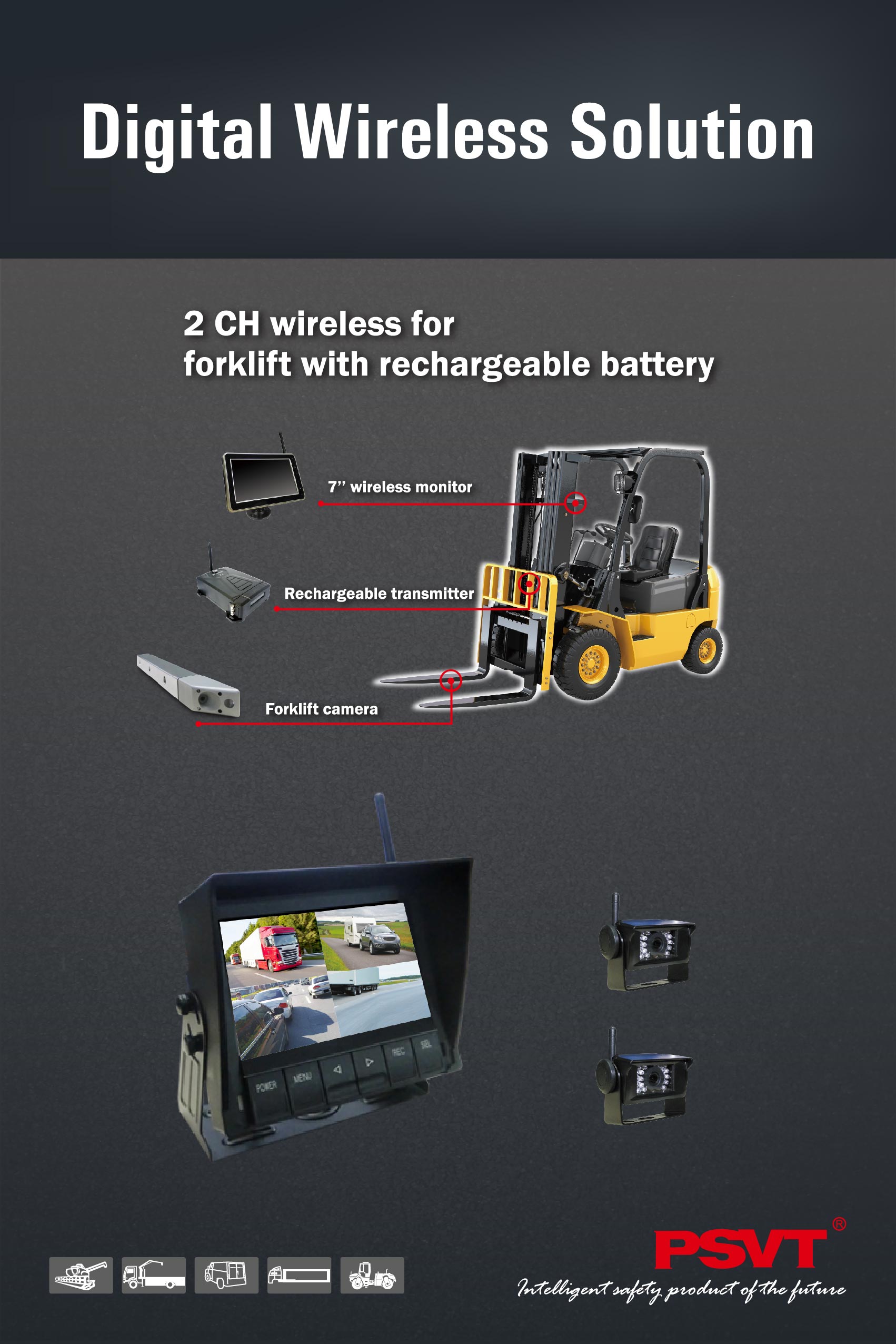 Digital Wireless Monitoring System | Taiwantrade