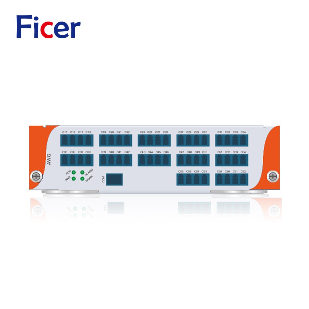 F616-DW ( TFF DWDM 100GHz Mux-Demux Module) | Taiwantrade.com