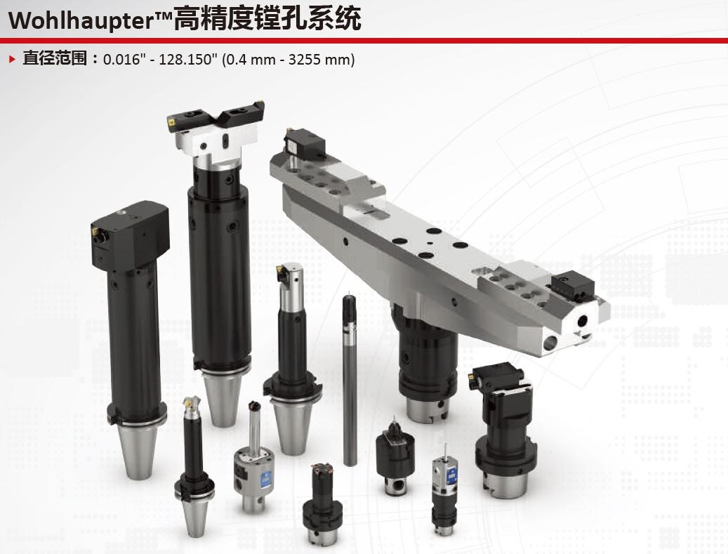 WOHLHAUPTER Boring Tools | Taiwantrade.com