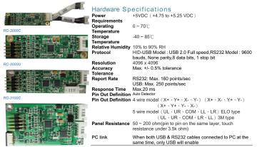 Computer Hardware, Software & Peripherals | Taiwantrade
