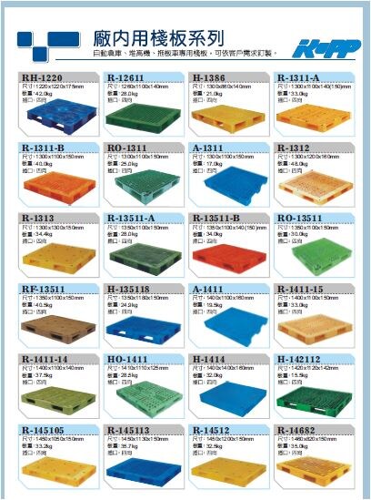 Pallet | Taiwantrade