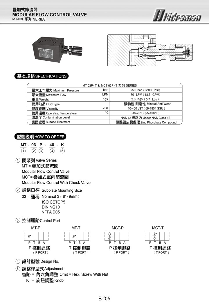 疊加式節流閥-MODULAR FLOW CONTROL VALVE-海德門精機股份有限公司