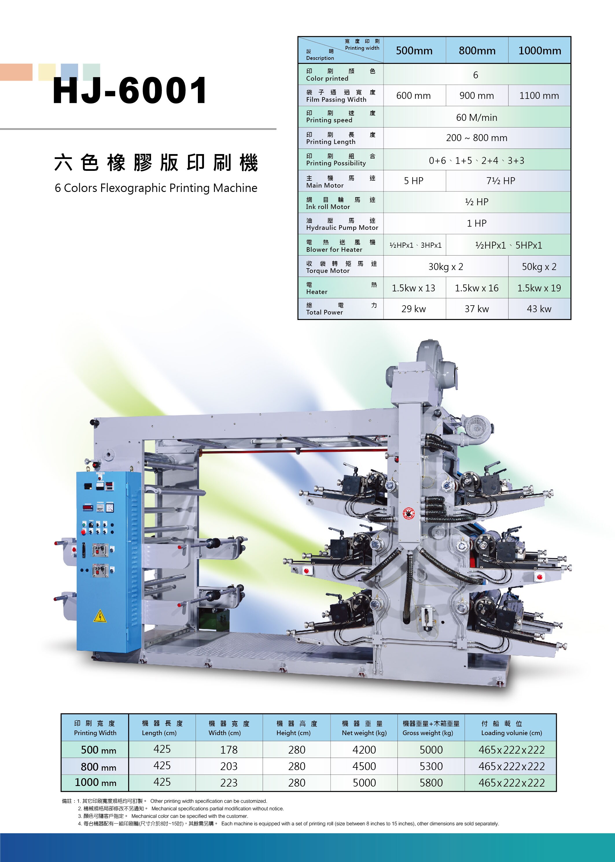 Stack Type | Taiwantrade