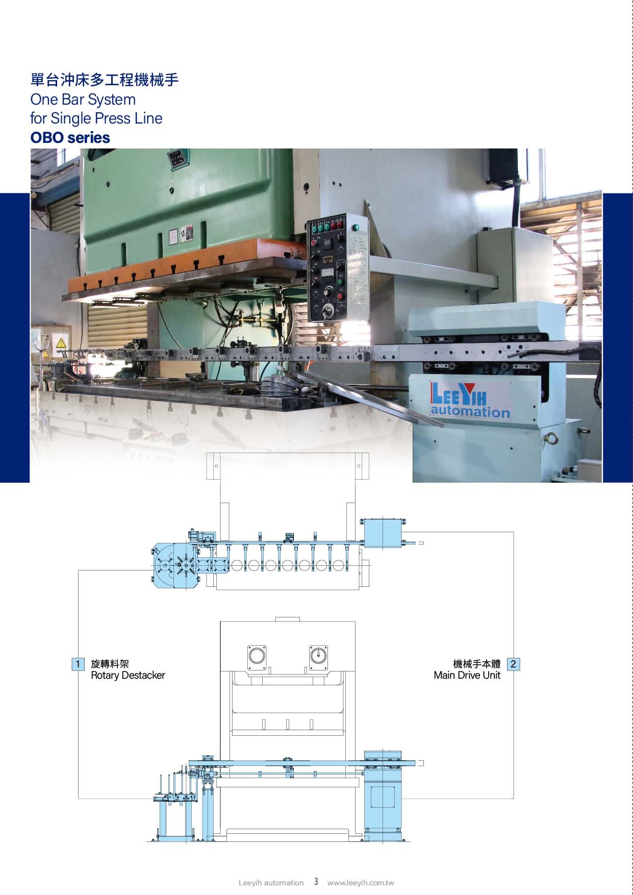 ONE BAR SYSTEM For Single Press Line | Taiwantrade