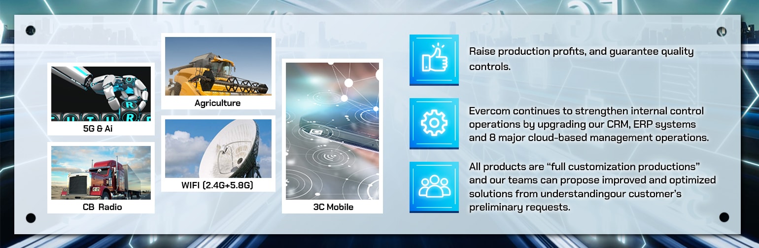 Cutting-Edge Precision GPS+GNSS Car Navigation Technology | EVERCOM ...