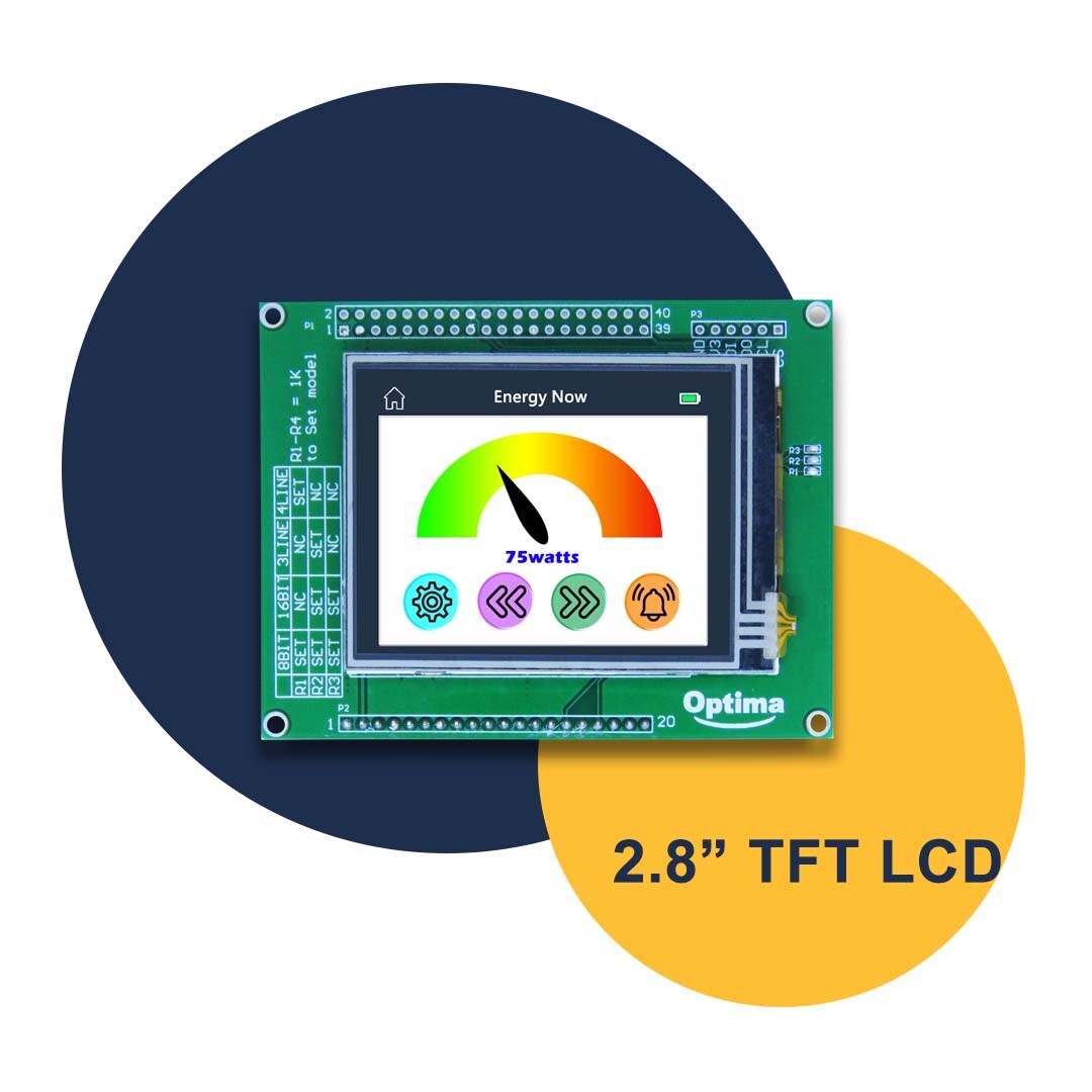 2.8” TFT LCD | Taiwantrade