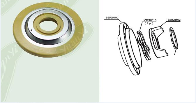 Mastering Alignment: Choose Our Centering Disk Company for Success ...