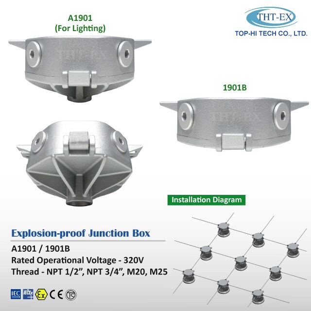 Explosion Proof Junction Box (Hassle-free of Lighting Connection ...