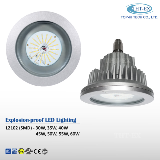 LED Explosion Proof Light (High Luminous Efficiency) | Taiwantrade