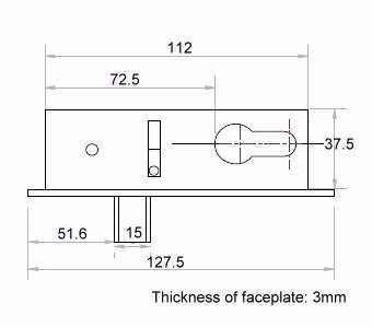 Bottom-Rail Deadlock | SECUTOR CORPORATION
