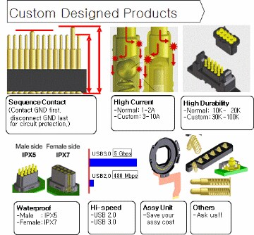 Waterproof(IP54, IP65, IP67), Docking, Sequence Contact, High ...