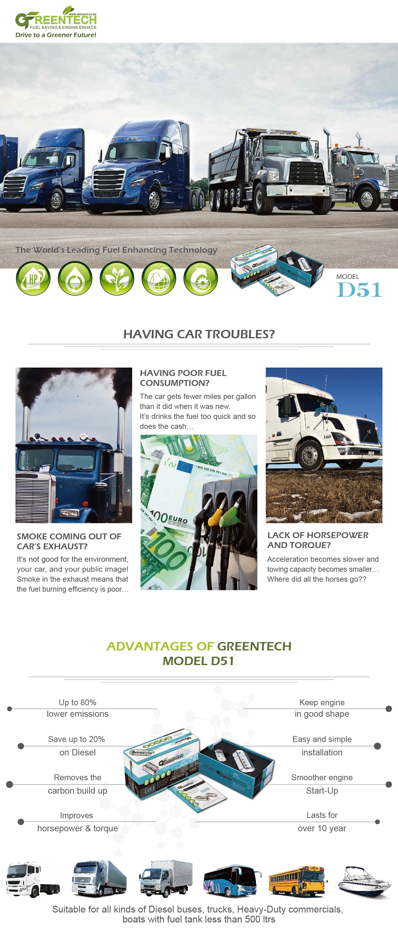 Greentech diesel fuel saver for bus/truck or power generators ...