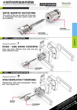 Combination Lock (The key within the code-changeable function ...