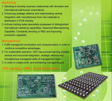 PCB,Assembly,LED Lighting | Taiwantrade