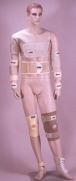 Medical Orthopedic Supports | Taiwantrade