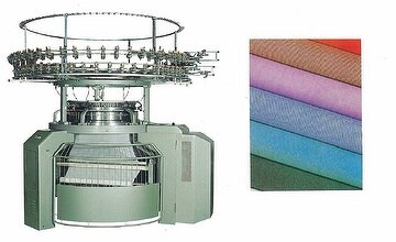 CHUNG FU High Speed Single Knit Manchine(3F/INCH) | Taiwantrade