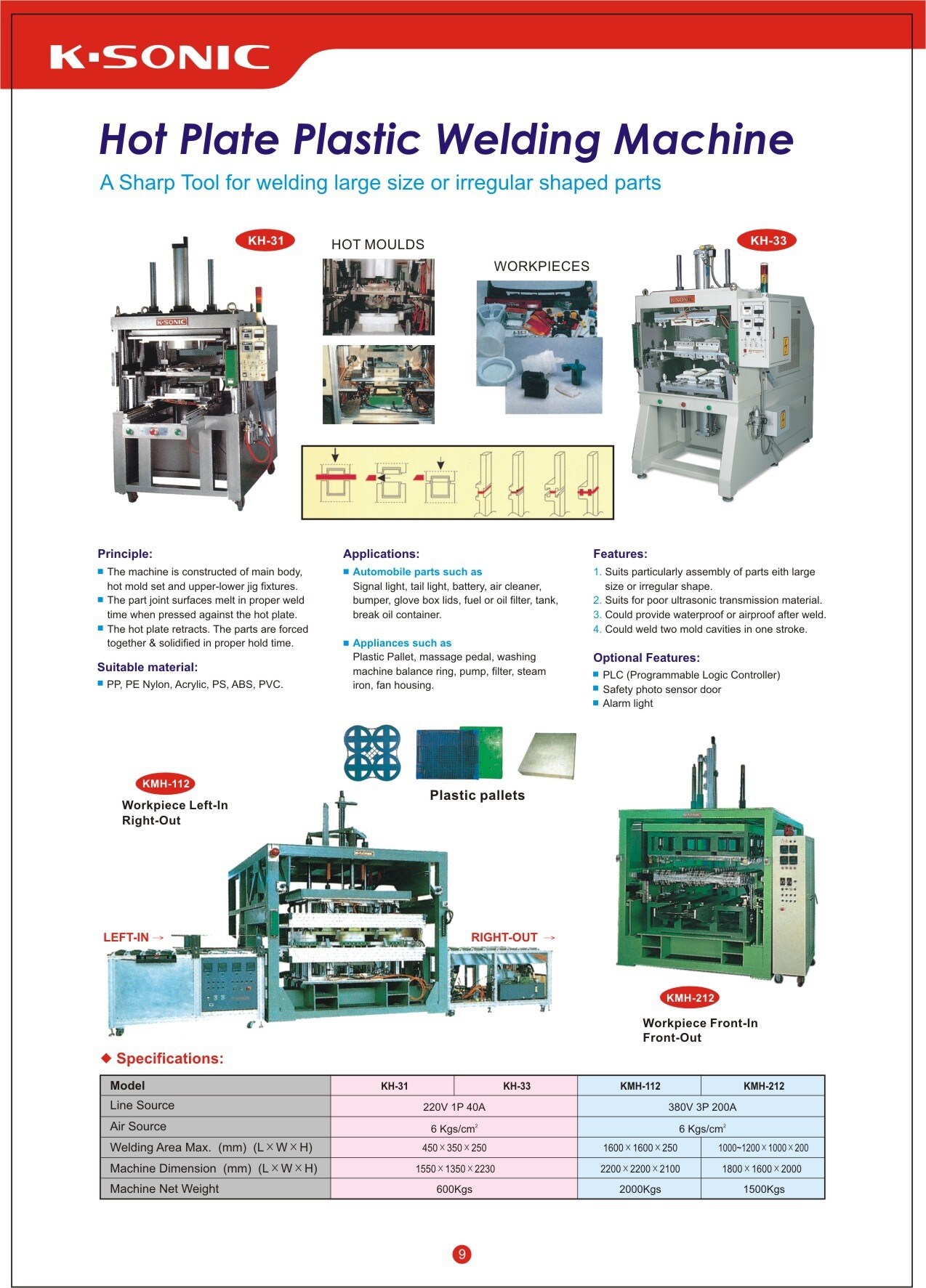 Hot Plate Plastic Welder | Taiwantrade