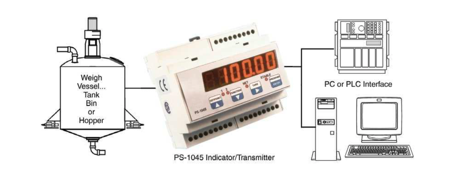 DIN Rail Mount Load Cell Transmitters | VISHAY CELTRON TECHNOLOGIES INC.