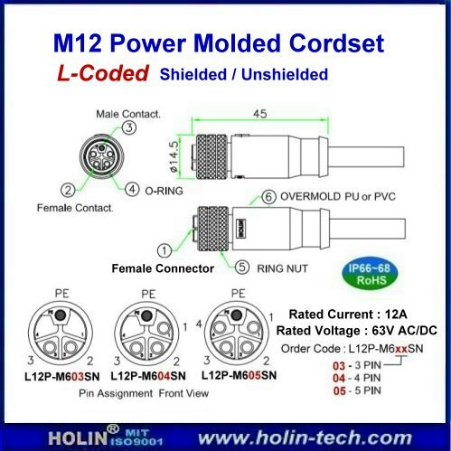 M12 L-Coded Power Connectors, Panel Mount & Molded Cordset ...