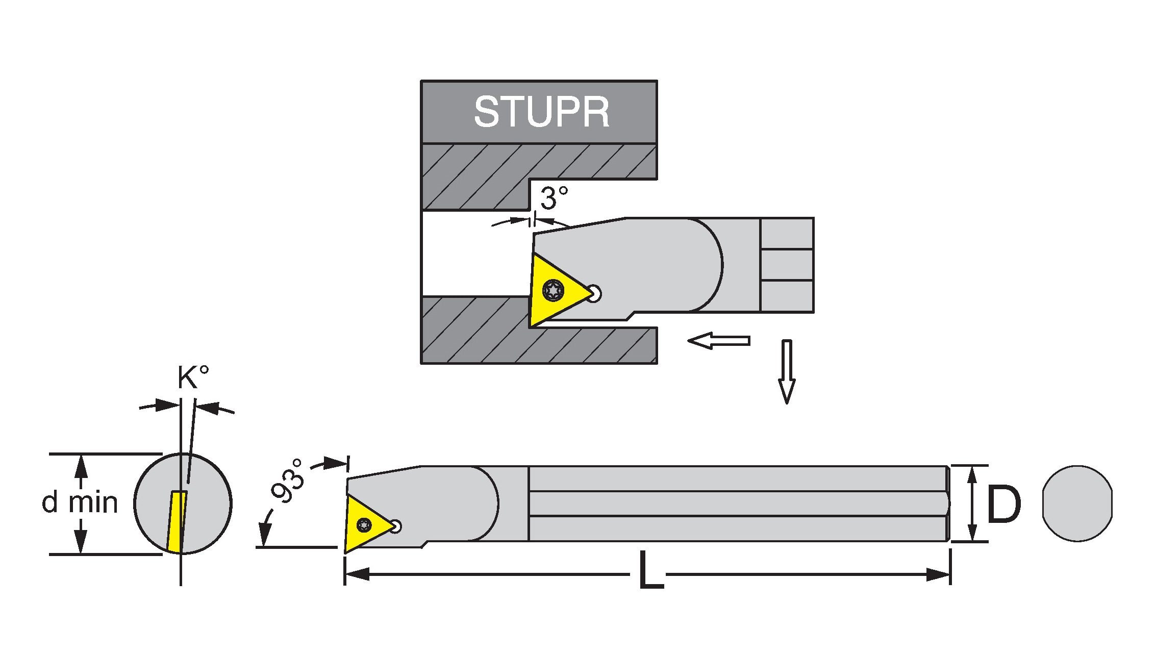Internal Turning Tools-STUBR&STUPR | Taiwantrade.com