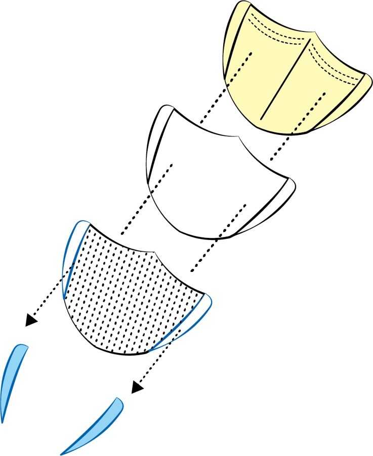 Medical Face Shield--Strapless Face Mask | Taiwantrade