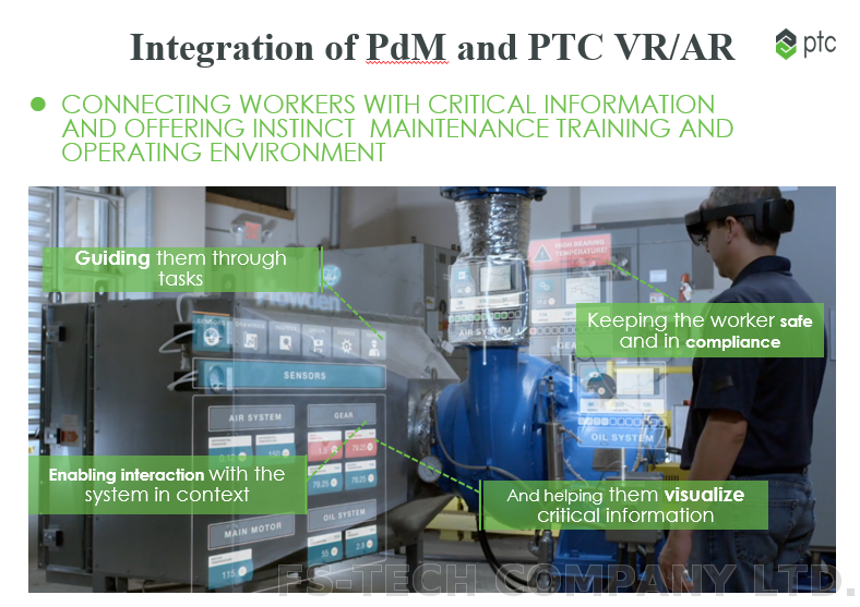 Integration of PdM and PTC VR/AR | Taiwantrade