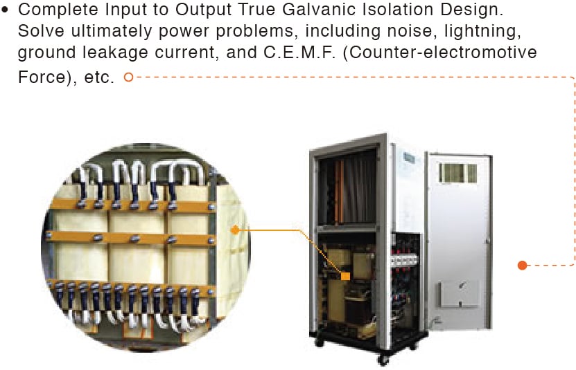 3 Phase Static (Fixed) Voltage / Frequency Converter, 400 - 500KVA ...