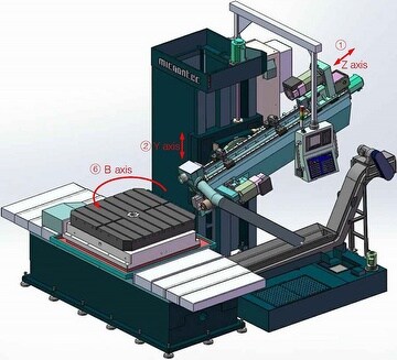Computerized Bed Type Deep Hole Gun Drilling Machine | Taiwantrade