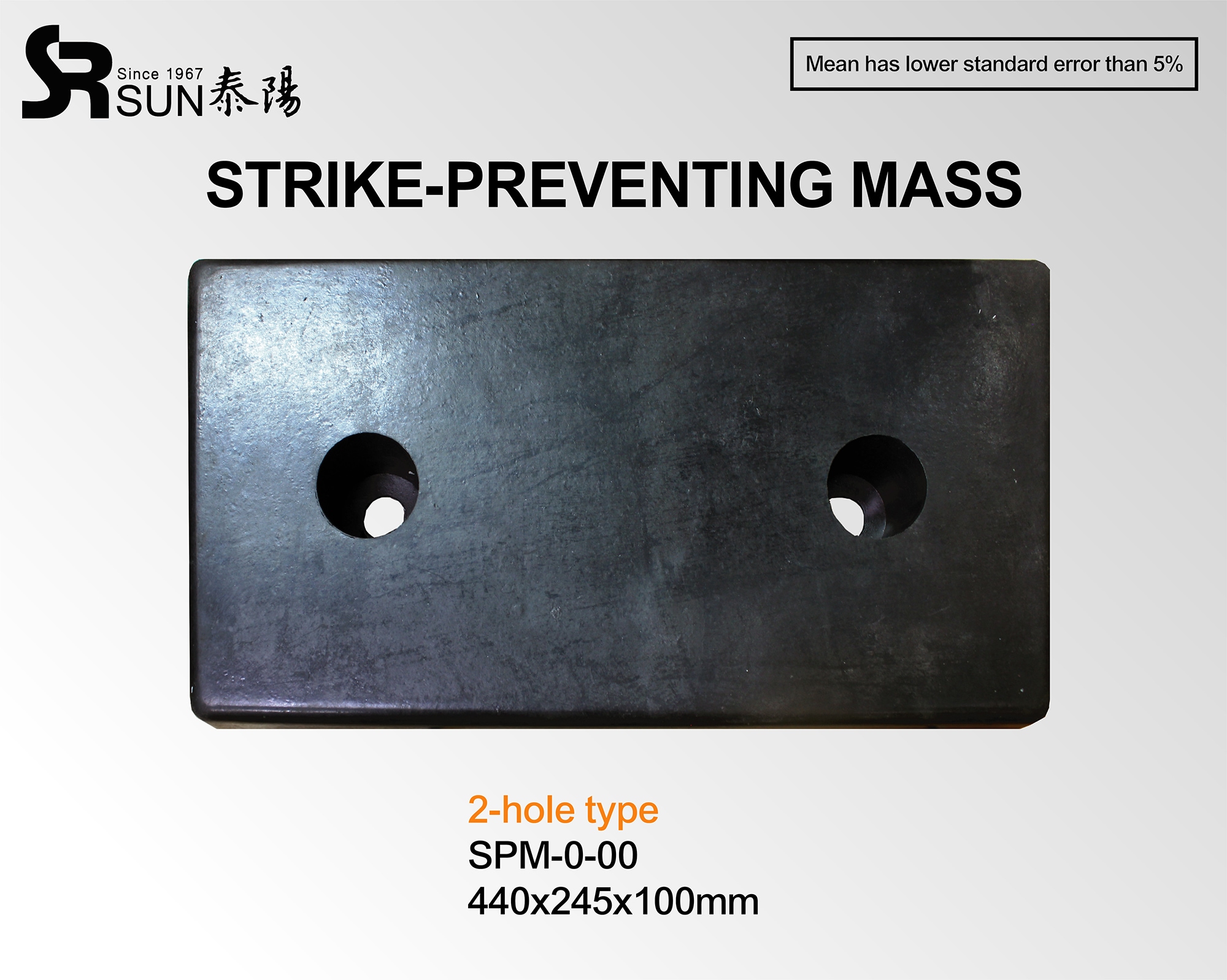 2-hole type | Taiwantrade