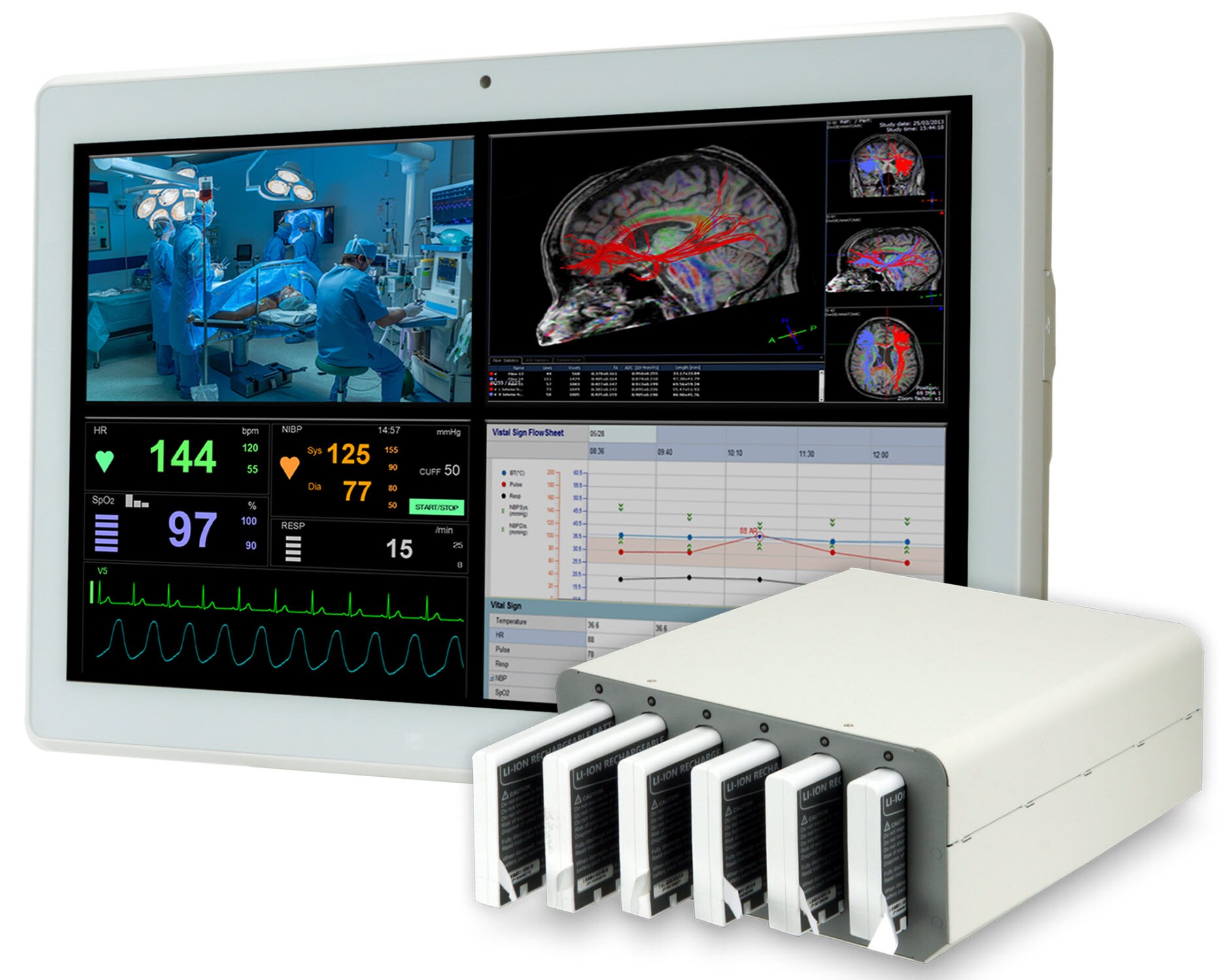 Smart Medical Nursing Cart Solution | Taiwantrade