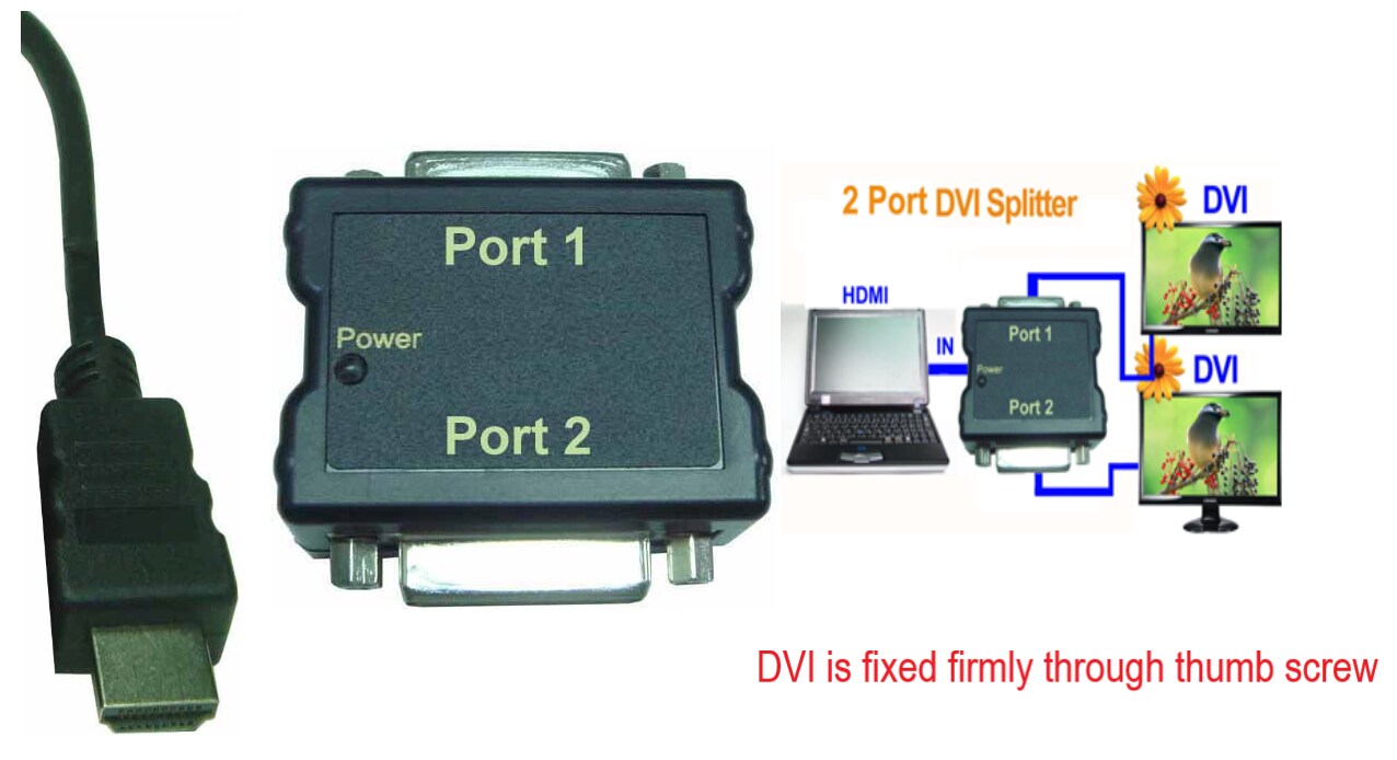 HDMI to 2 Port DVI Splitter | Taiwantrade.com