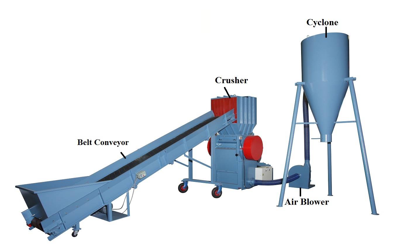Strong Crushing Machine | Taiwantrade