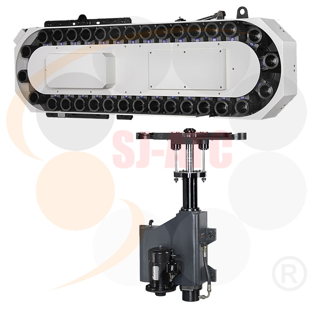Auto tool changer/Chain-type tool magazine/ATC for CNC machine center ...