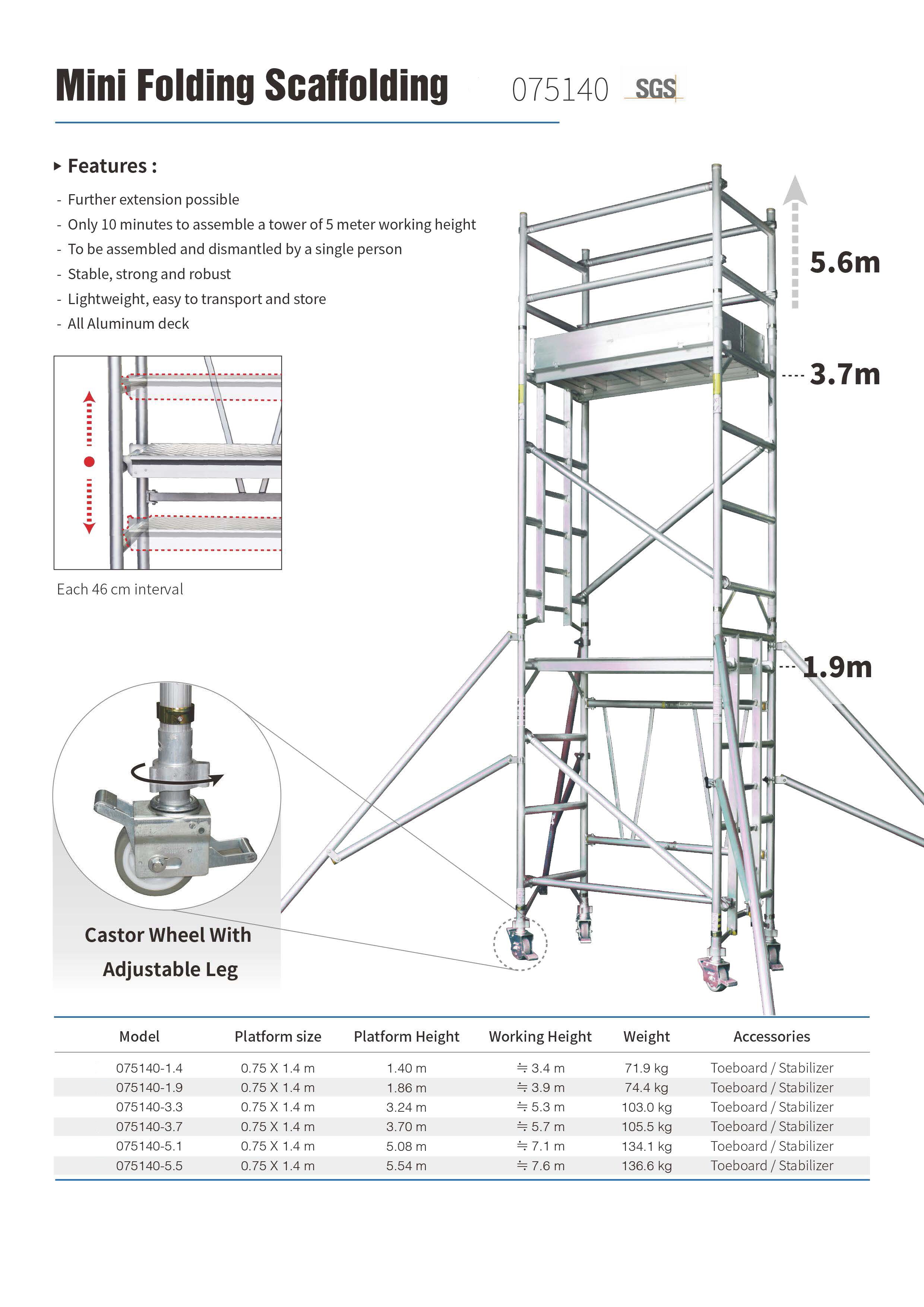 Scaffolding | Taiwantrade