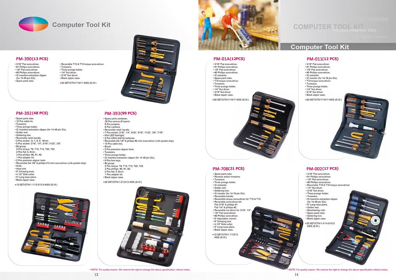 Computer Tool Kit - 2 | Taiwantrade